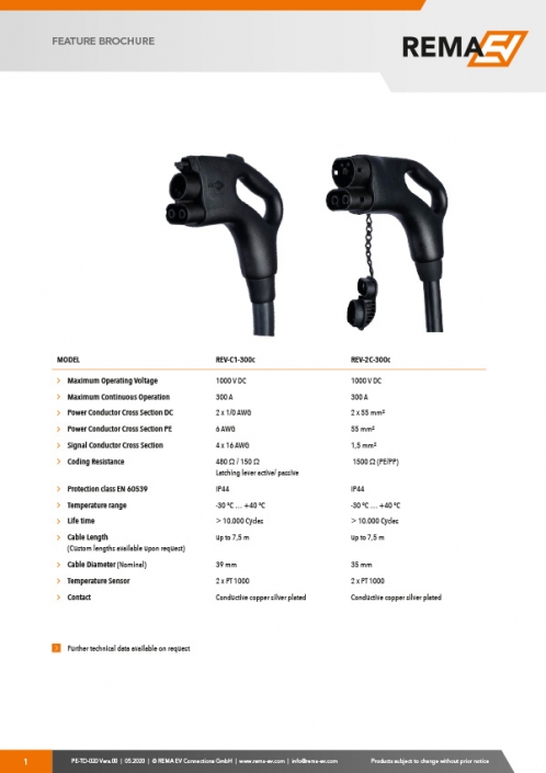 CCS 300A Connector – REMA-EV